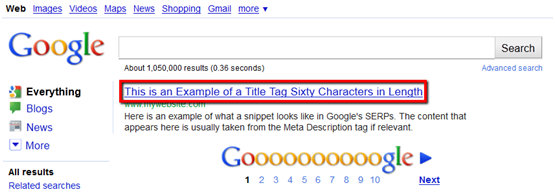 How to Create Best Website Title Meta-tag How to Create Best Website Title Meta-tag